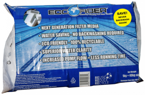 Eco-Fiber | Pool-Tech